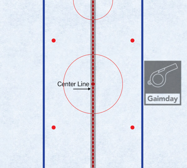 Hockey Rink Lines Explained (with Images) - Gaimday