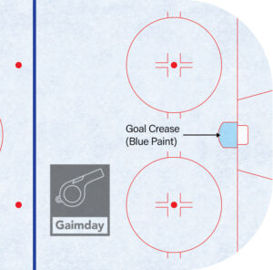 Hockey Rink Lines Explained (with Images) - Gaimday