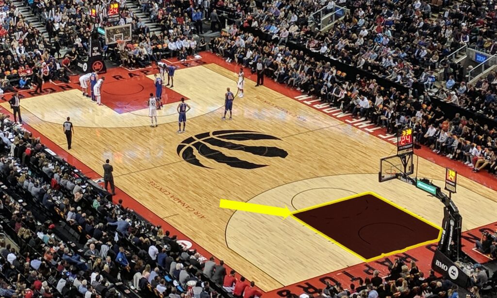 What is the Post in Basketball? - Gaimday