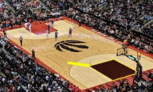 What is the Post in Basketball? - Gaimday