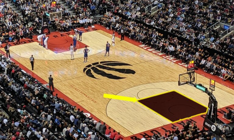 What is the Post in Basketball? - Gaimday